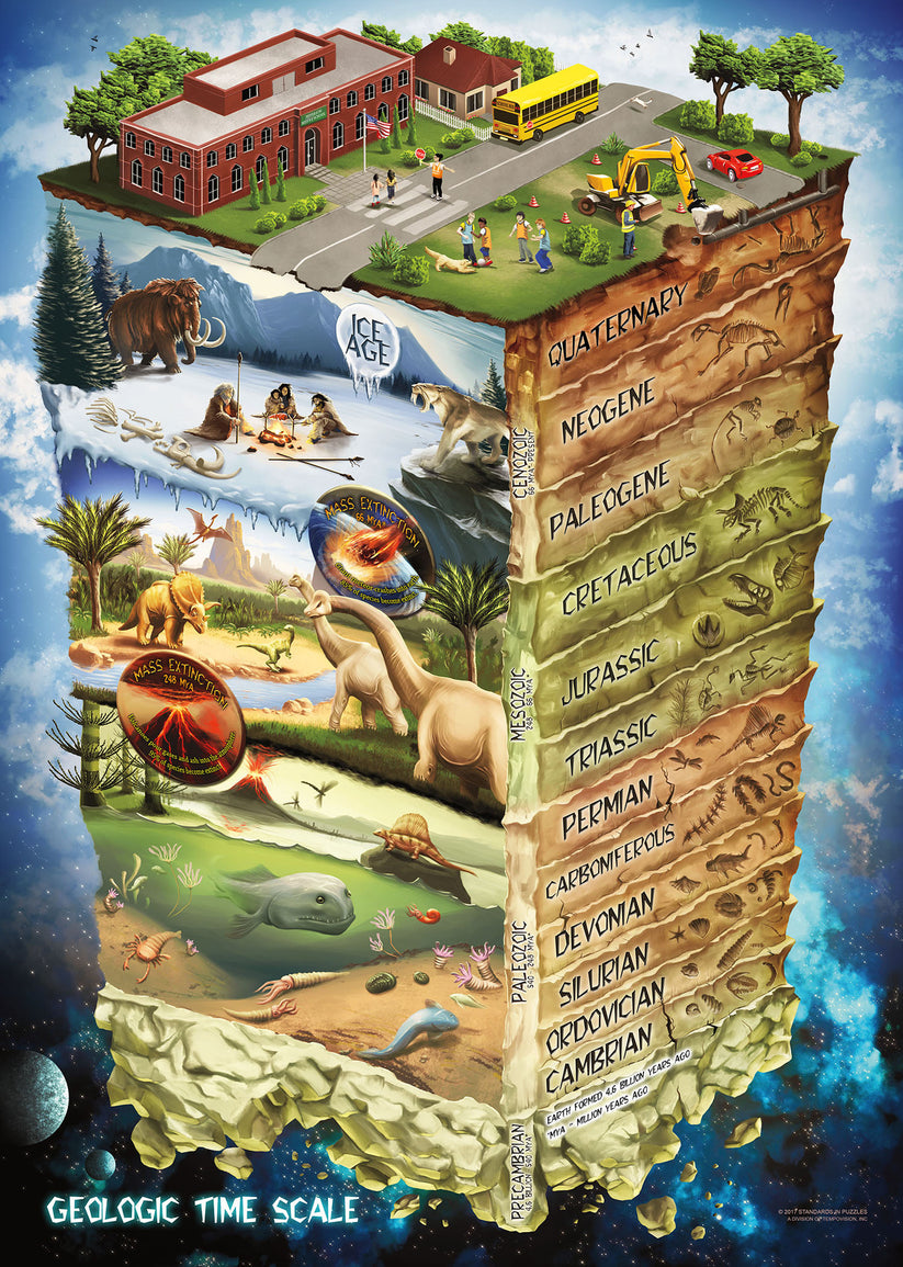 Geologic Time Scale Jigsaw Puzzle - Educational Activities – Standards ...